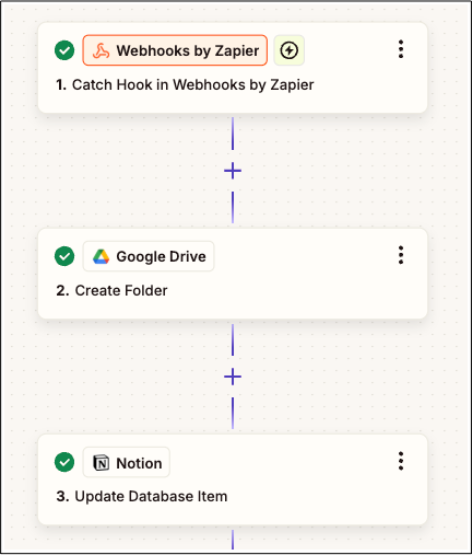 【Notion】オートメーションでWebhookが使えるようになりました｜Nextmode Blog
